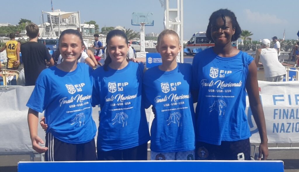 Il "Capra Team" di Ravenna nelle prime otto alle finali nazionali di ...